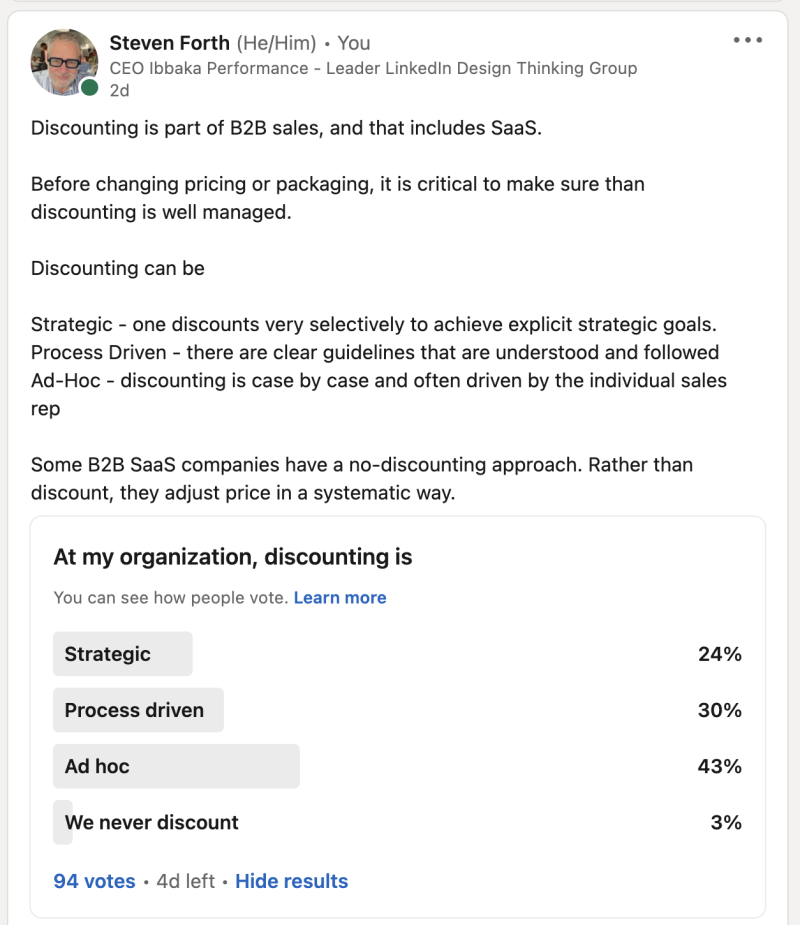 SaaS Discounting Practices and Pricing | PPS Pricing Article Archives